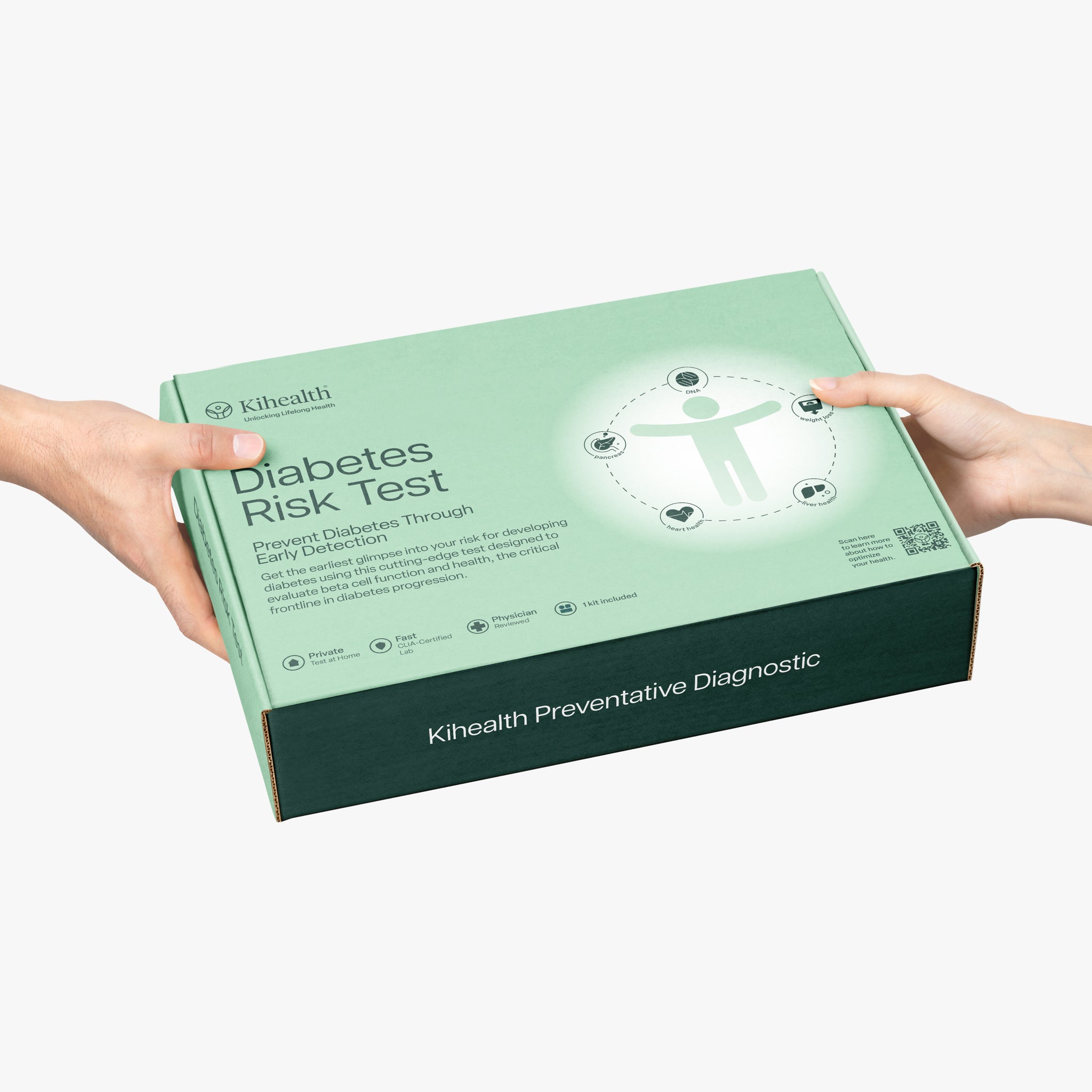 Diabetes Risk Test – KiHealth