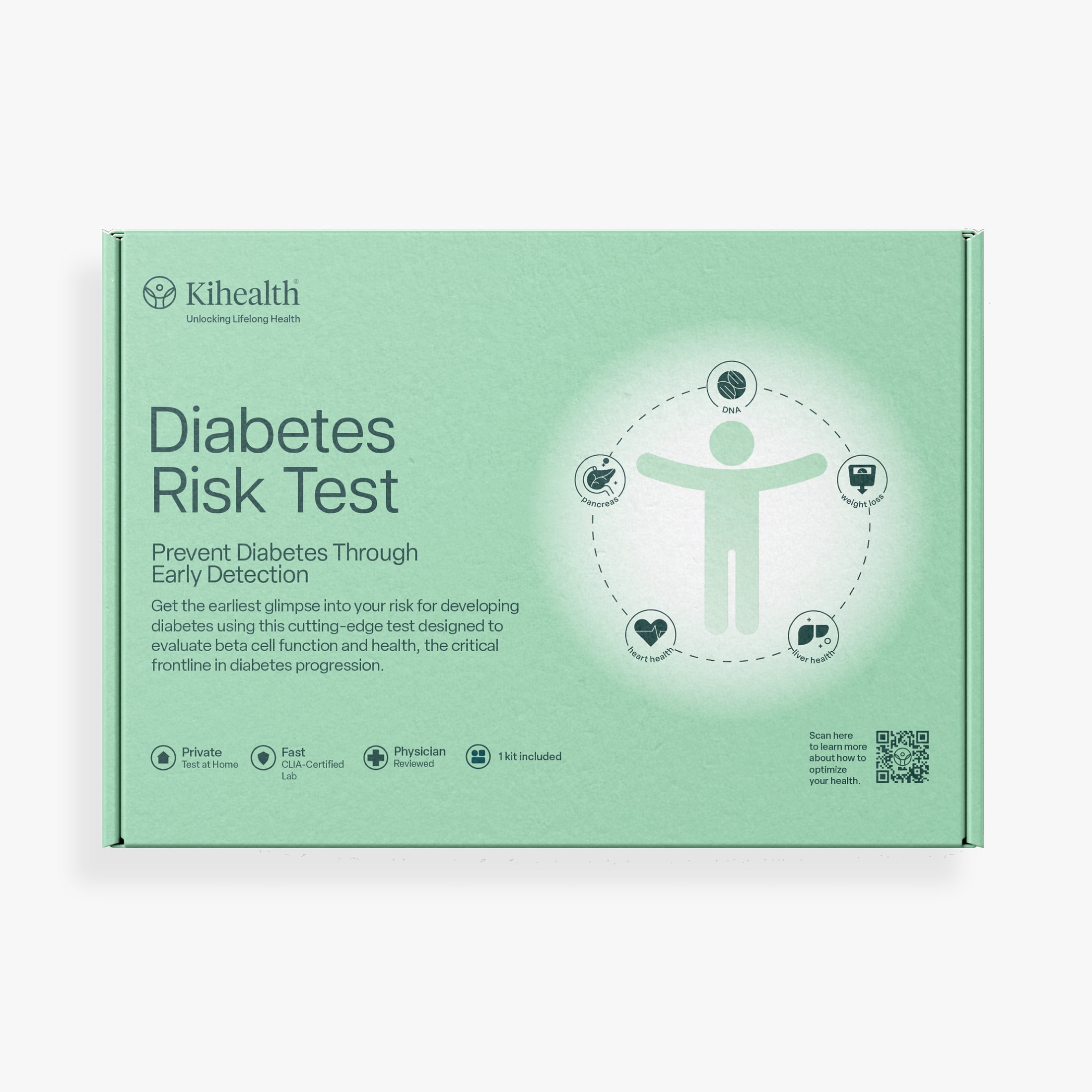 Diabetes Risk Test – KiHealth