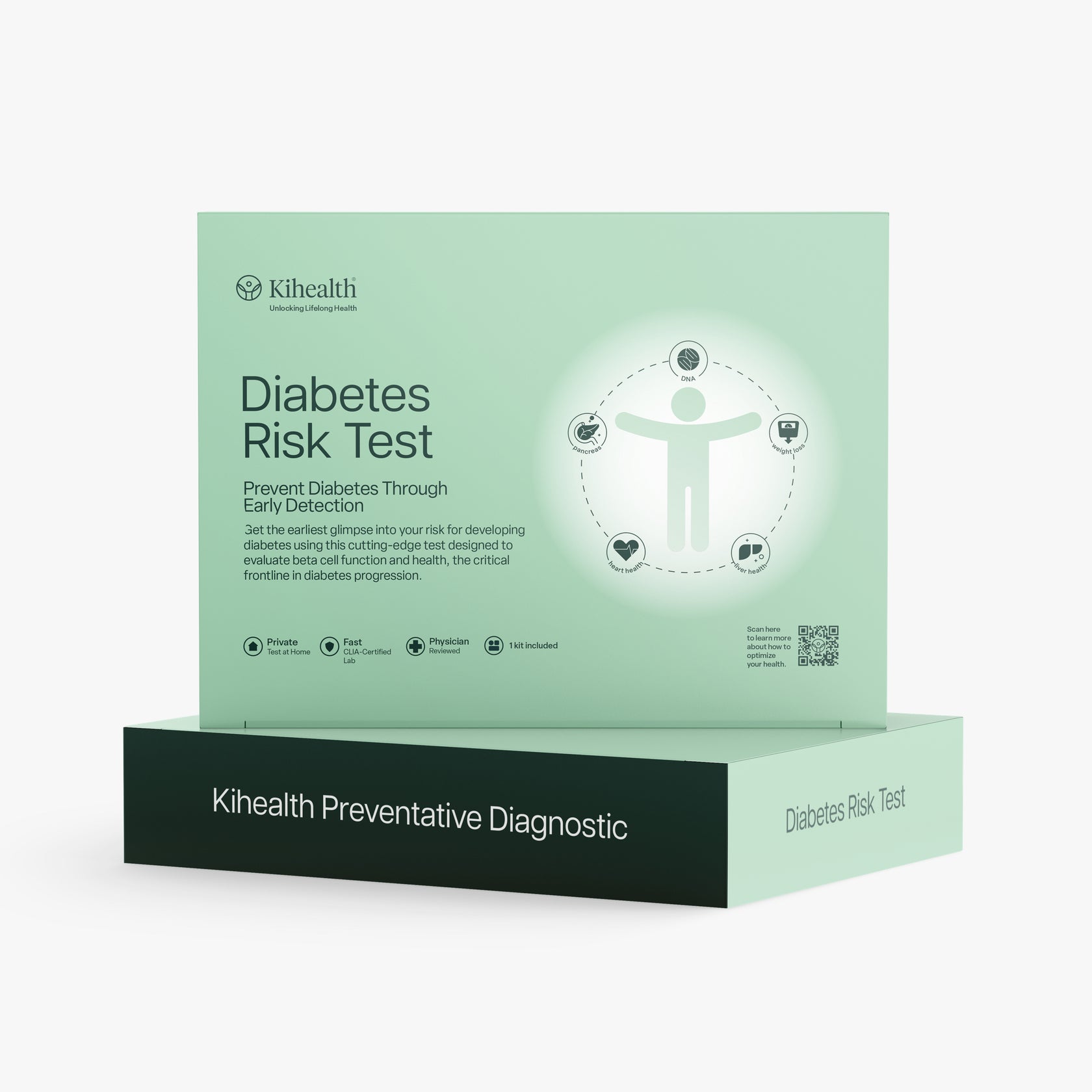 Diabetes Risk Test – KiHealth