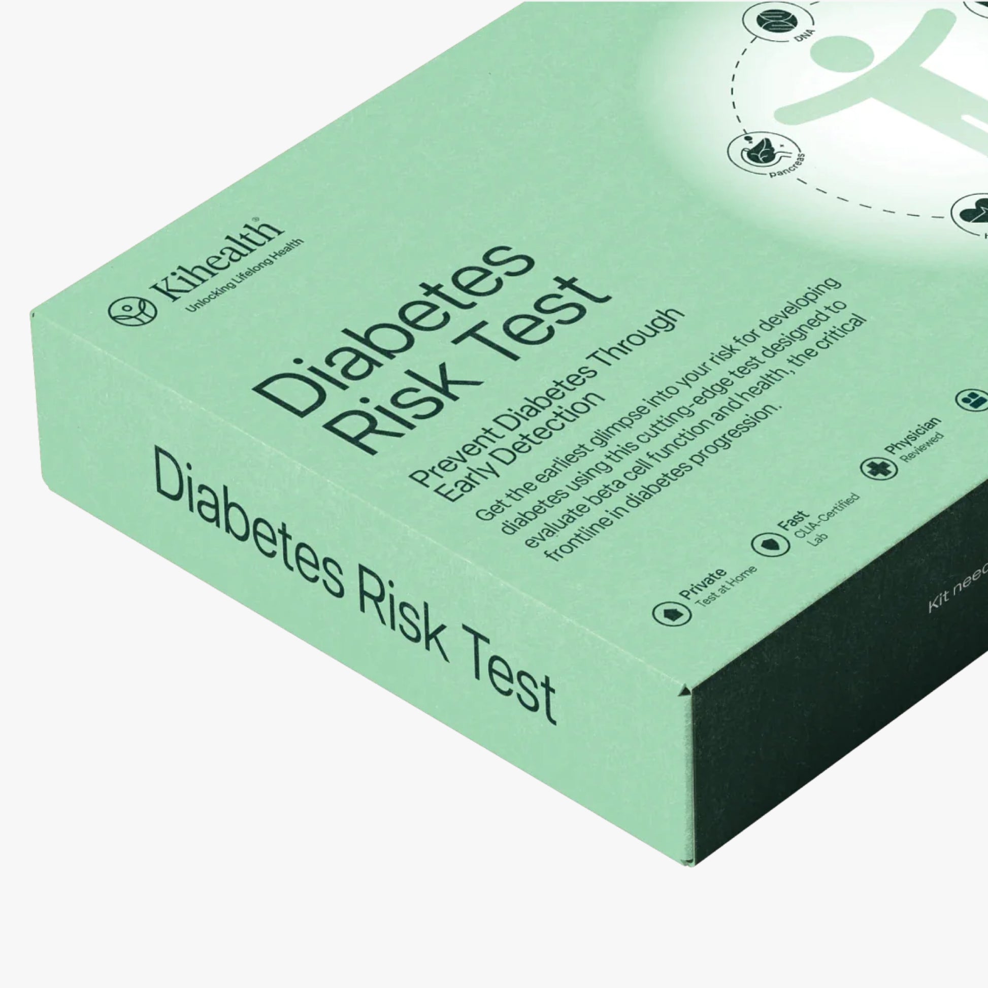 Diabetes Risk Test – KiHealth