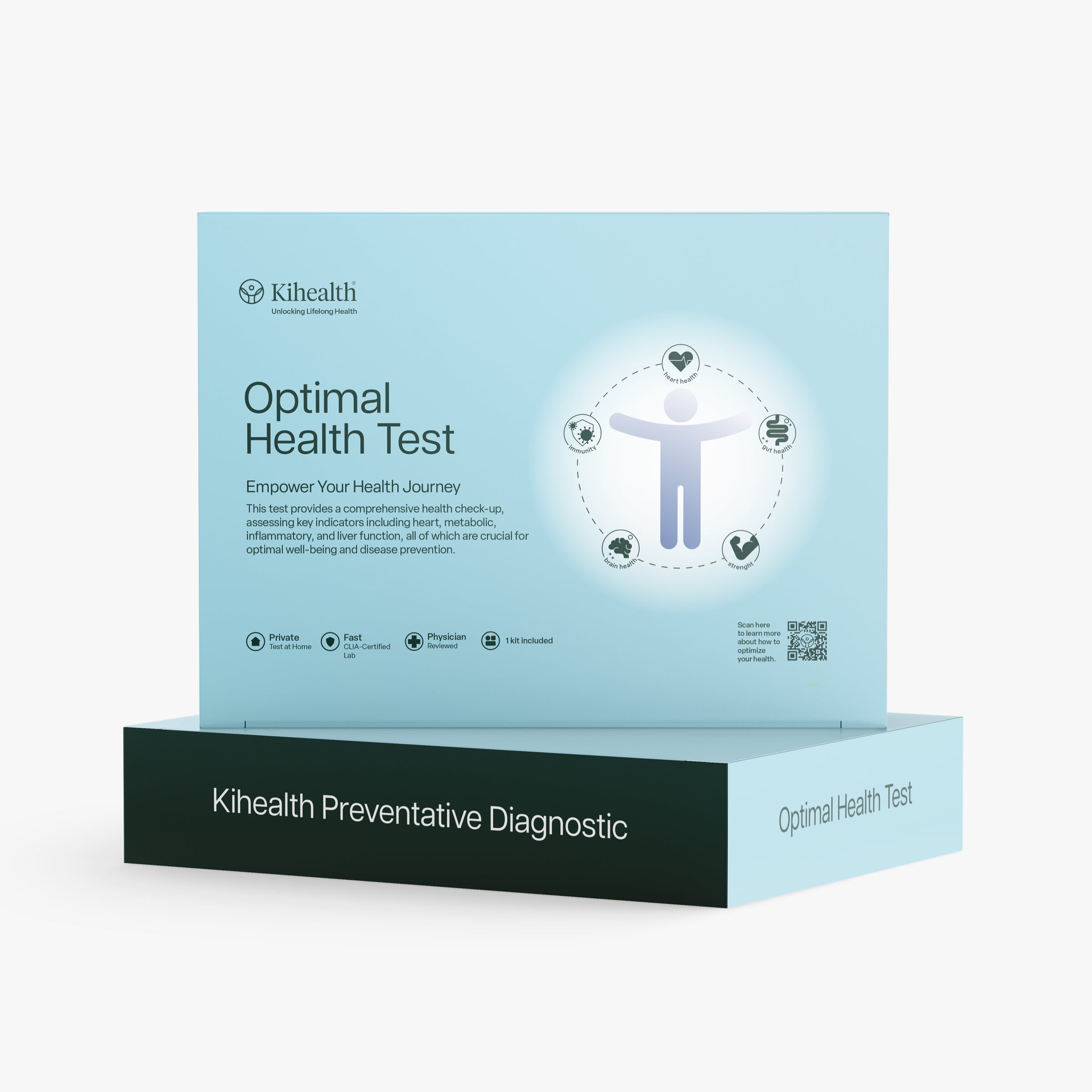 Optimal Health Test – KiHealth