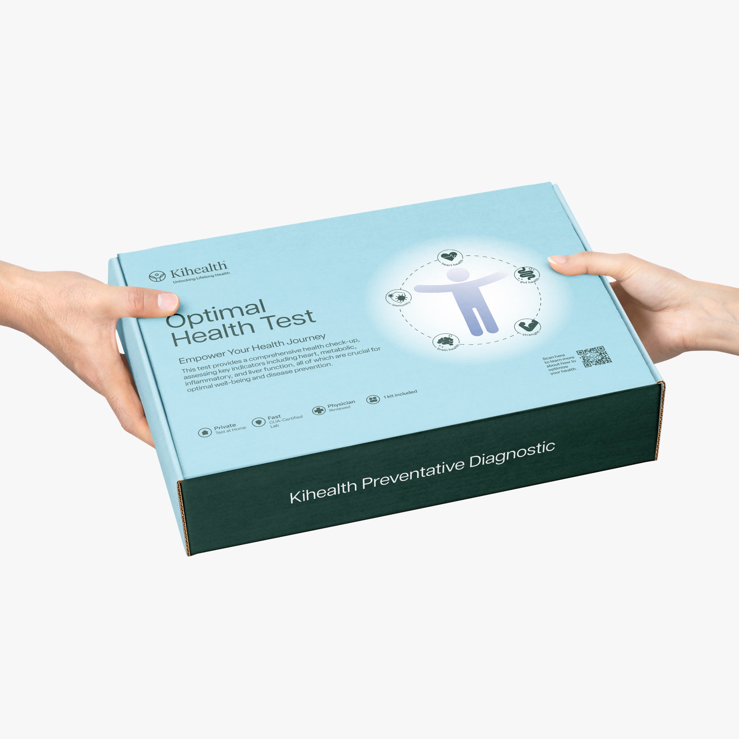 Optimal Health Test – KiHealth