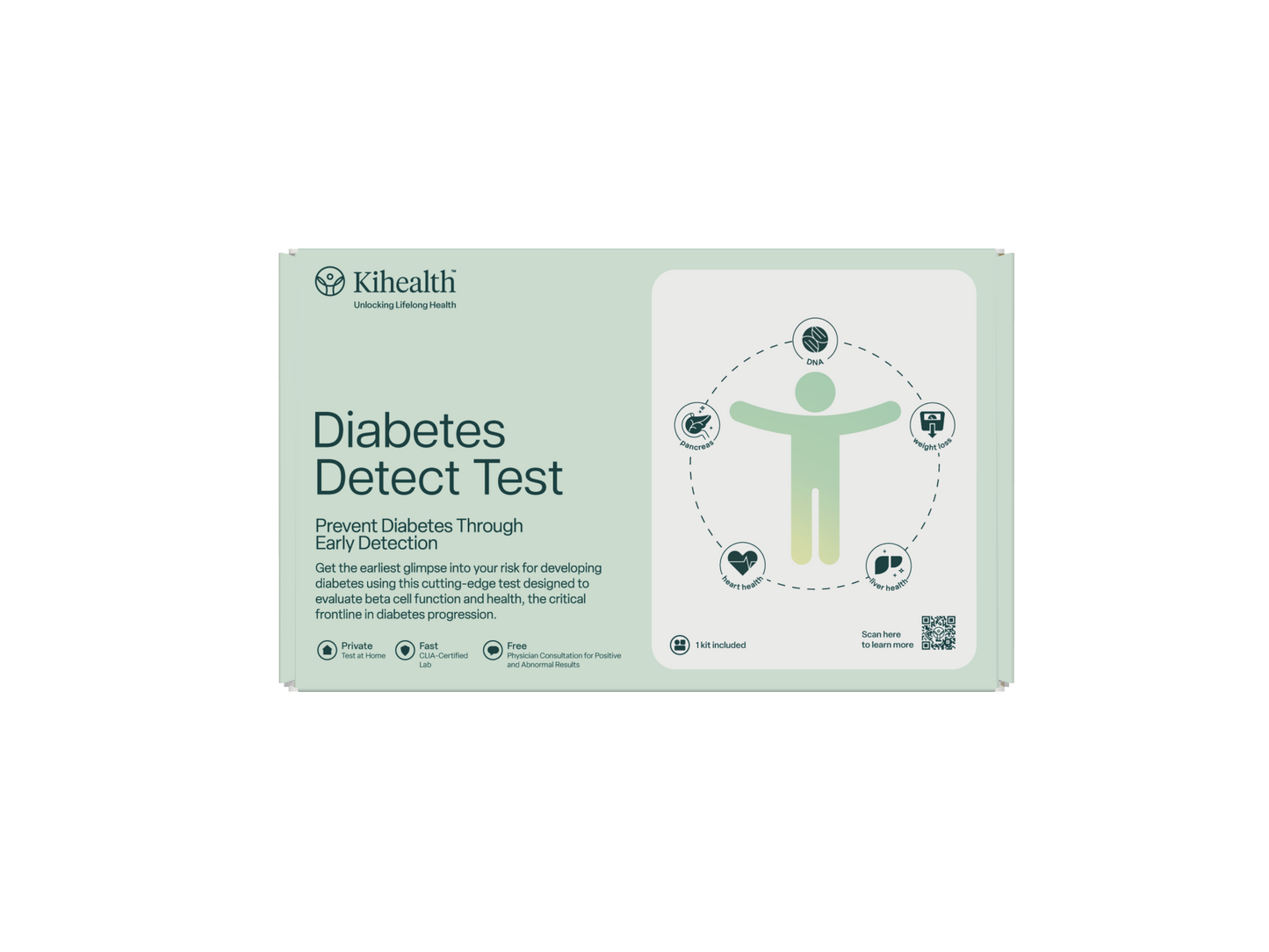 Diabetes Risk Test – KiHealth