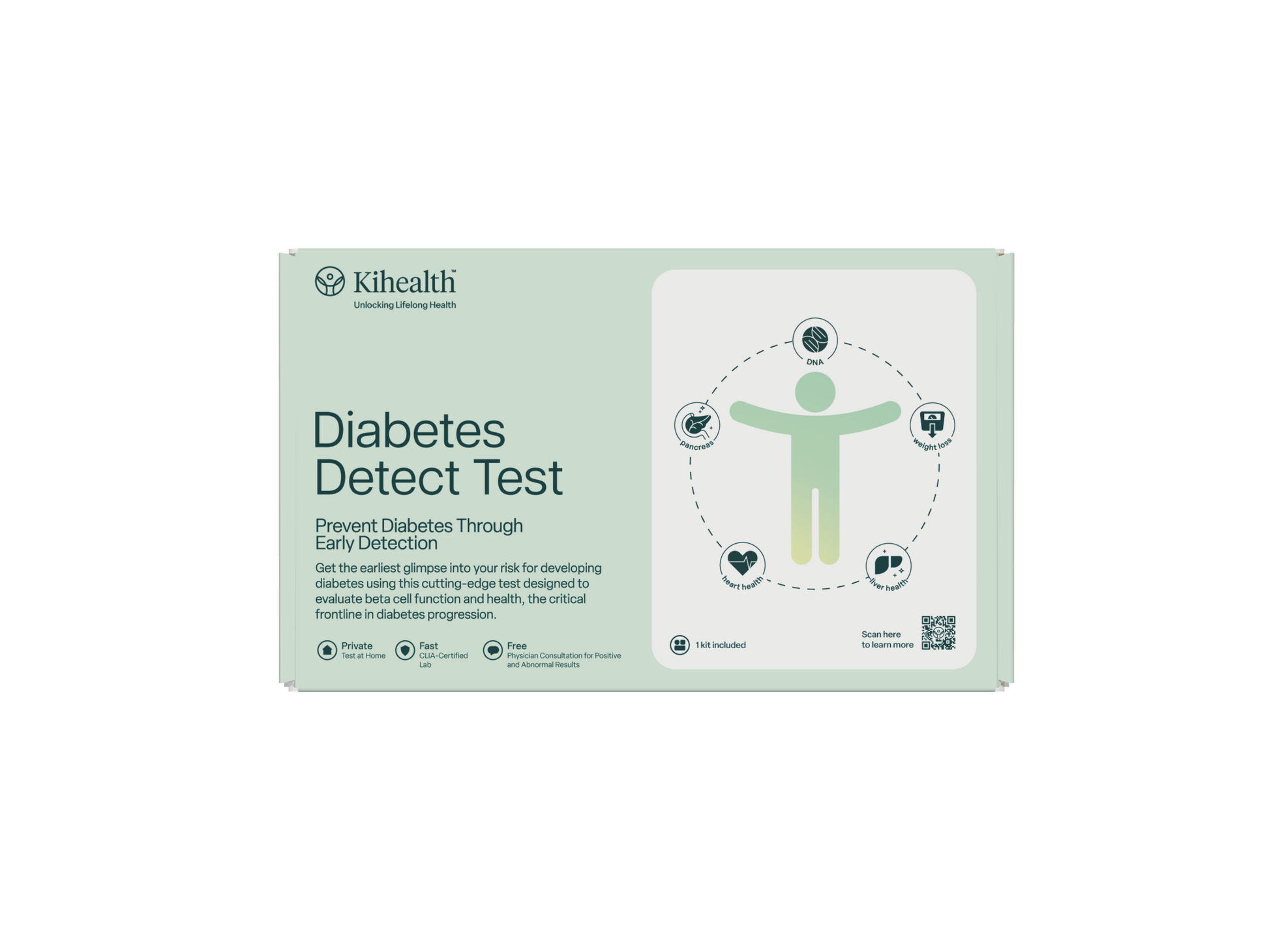 Diabetes Risk Test – KiHealth