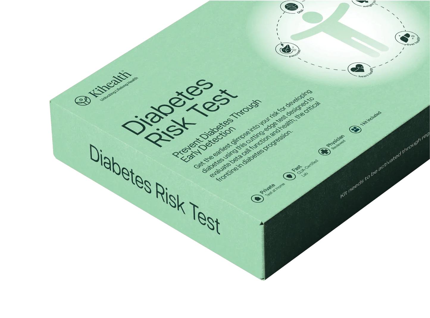 Diabetes Risk Test – KiHealth